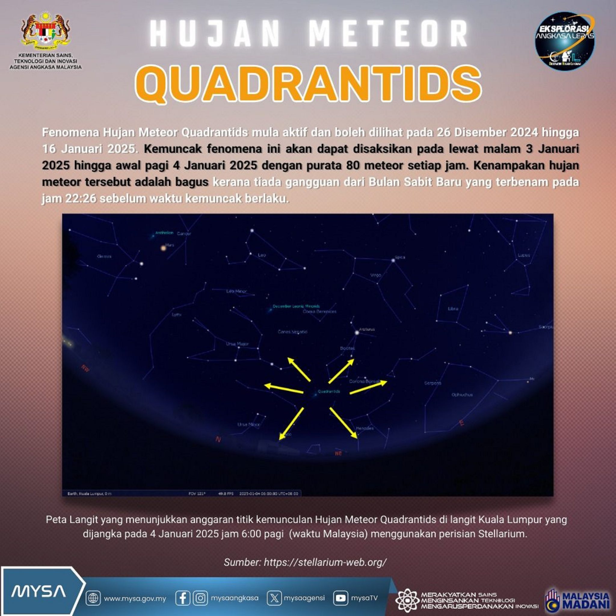 KEMUNCAK HUJAN METEOR QUADRANTIDS PADA 3 JANUARI 2025 – MALAYSIAN SPACE AGENCY (MYSA)