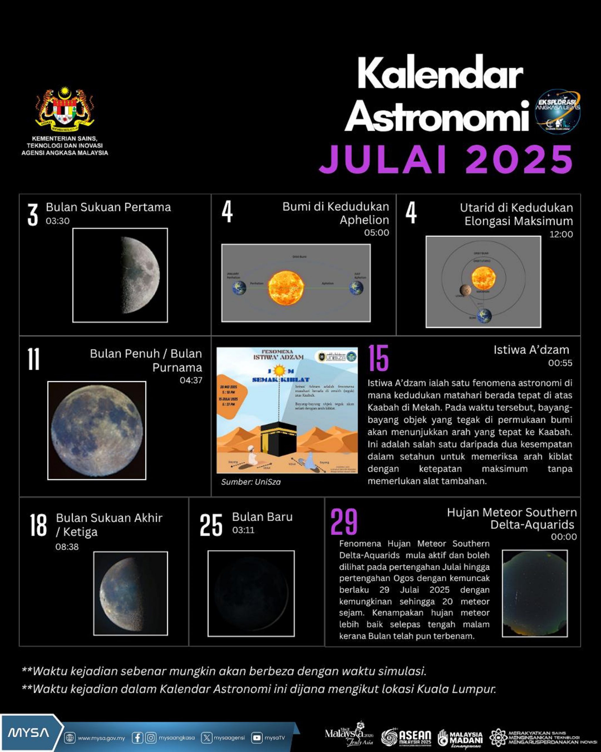 MALAYSIAN SPACE AGENCY (MYSA) – MOSTI