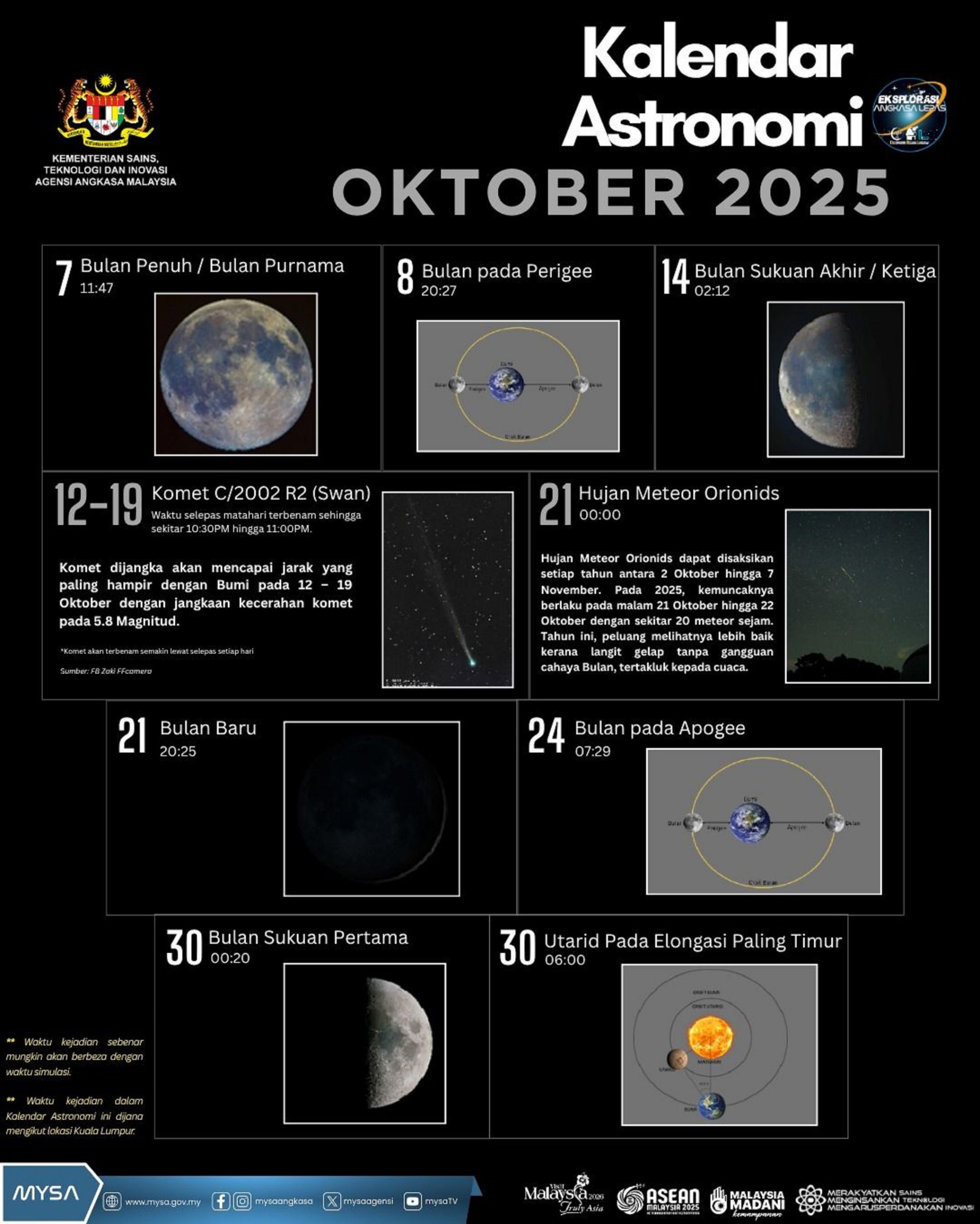 KALENDAR ASTRONOMI OKTOBER 2025 – MALAYSIAN SPACE AGENCY (MYSA)
